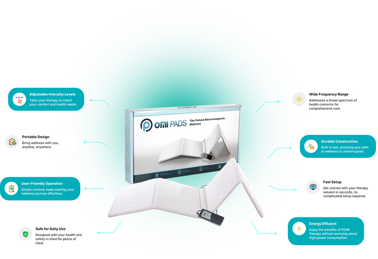 OMI PEMF Full Mat - Home Rehab Equipment