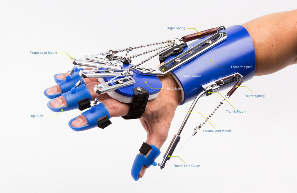 SaeboFlex Hand Function Therapy Orthosis | Home Rehab Equipment - Home ...